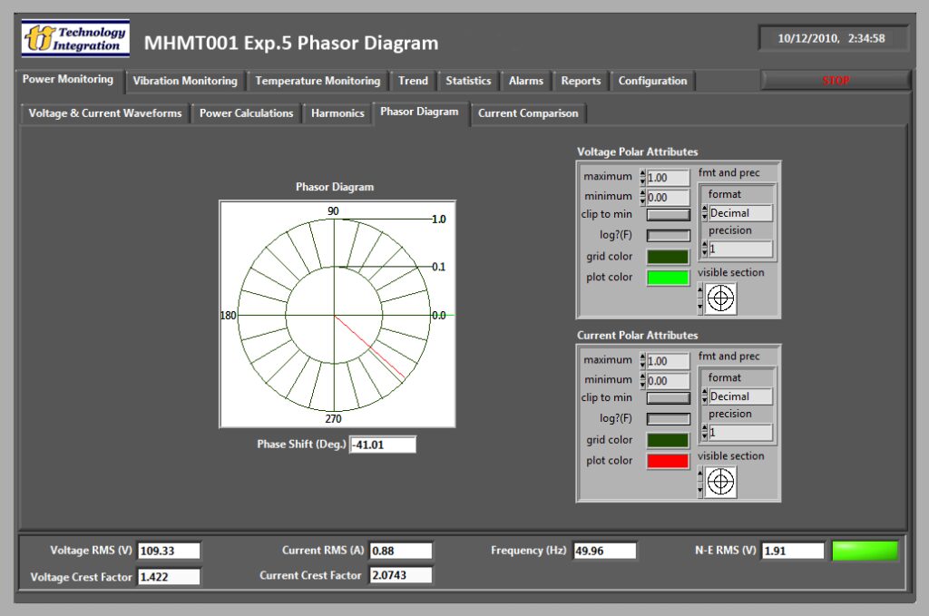 Machine Health Monitoring Trainer – Technology Integration