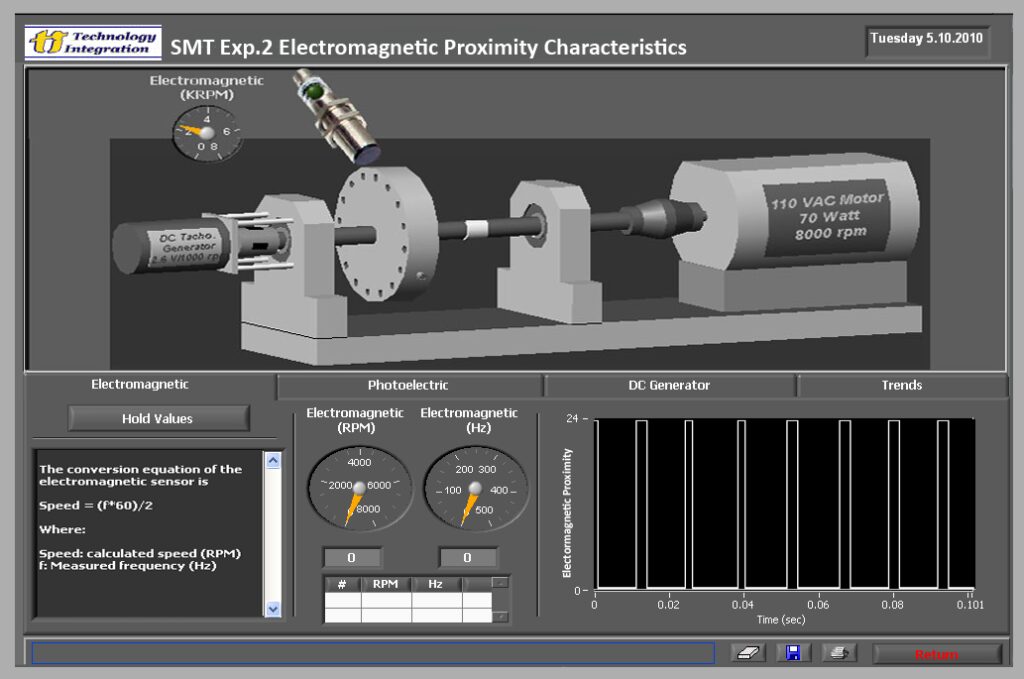 Speed Measurement Trainer – Technology Integration