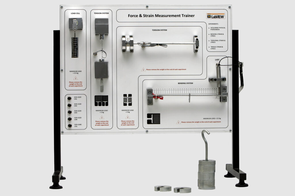 Force & Strain Measurement Trainer – Technology Integration